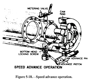 Stanadyne DB2 the DS4 and the GM 6.5 diesel | Hydrogen fueling on the fly